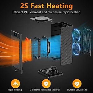 Portable Air Conditioners, 3-IN-1 Evaporative Swamp Cooler Air Conditioner, 4 Modes & 3 Speeds, 12H Timer, LED Display, Remote & Touch Control, 4 Wheels with Latches, Swamp Cooler for Bedroom,Indoor