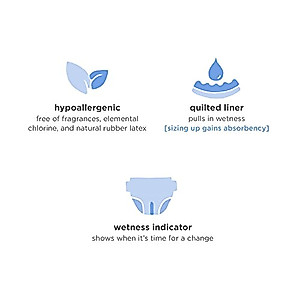 Amazon Brand - Mama Bear Diapers Size 6, 25 Count, Bears Print, White