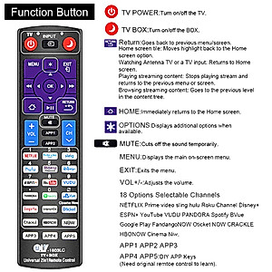 Replacement Remote for All Roku TVs and Roku Players