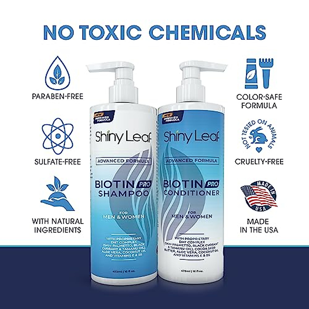 Biotin Hair Growth Shampoo And Conditioner For Women And Men With DHT Blockers, Shampoo and Conditioner For Thinning Hair and Hair Loss, Paraben Free, Sulfate Free, 16 oz. (473 ml) Bottles