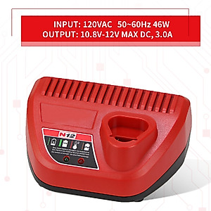 3A 12 Volt Lithium ion Charger for Milwaukee 12V 48-11-2401 48-11-2402 48-11-2420 48-11-2440 48-11-2460 Battery Replacement for Milwaukee 48-59-2401 48-59-2420 Charger