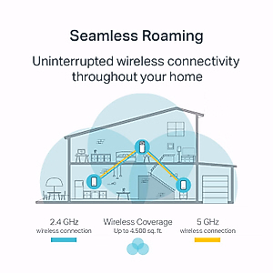 TP-Link Deco Mesh WiFi System(Deco M3) –Up to 4,500 sq.ft Whole Home Coverage, Replaces WiFi Router/Extender, Plug-in Design, Works with Alexa, 3-Pack