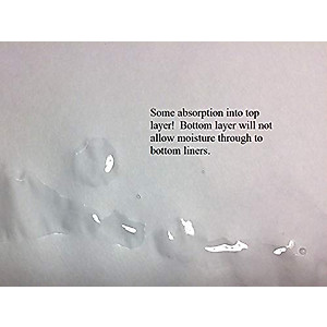 Bird Cage Liners - Poly Coated - Large Cages - Custom Size - 100 Pre-Cut Sheets - Up to 250 Ft of Paper