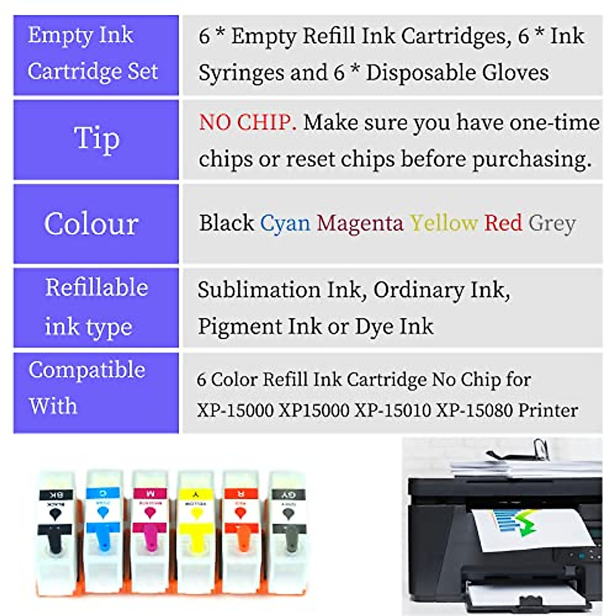 Gooyule 312XL Sublimation Ink Cartridges No Chip Refillable Ink Cartridge for XP-15000 XP-15010 XP-15080 Remanufactured Ink Cartridges Without Chip & Ink for XP15000 Printer