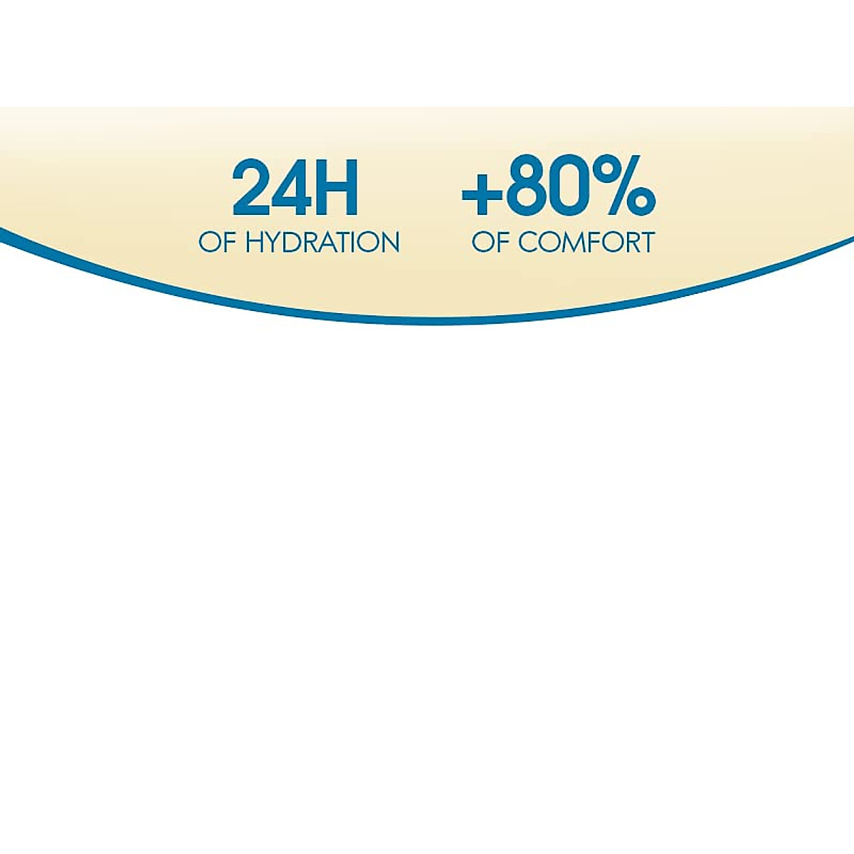 Bioderma - Atoderm - Cleansing Oil - Face and Body Cleansing Oil - Soothes Discomfort - Cleansing Oil for Very Dry Sensitive Skin