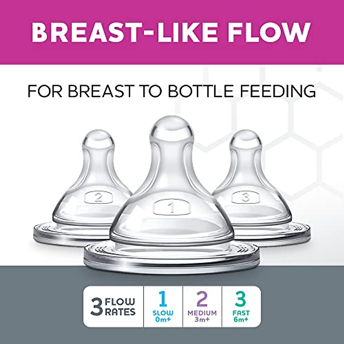 Chicco Duo Hybrid Baby Bottle Nipple Stage 3 Fast Flow (6m+) 2Pk,2 Count (Pack of 1)