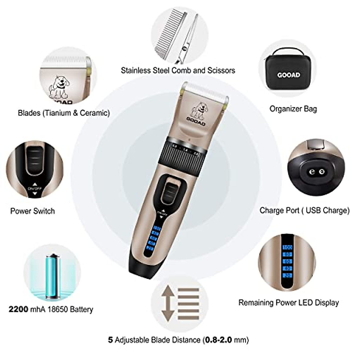 Dog Clippers, Professional Dog Grooming Kit, Cordless Dog Grooming Clippers for Thick Coats, Dog Hair Trimmer, Low Noise Dog Shaver Clippers, Quiet Pet Hair Clippers Tools for Dogs Cats(Gold)