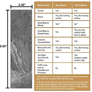 TORURAL 100 Grey Faux Brick Wall Tiles, 3D Thin Brick Veneers for Bedroom, Bathroom, Kitchen, Fireplace and Fence Wall Panels (14.2 sq.ft)