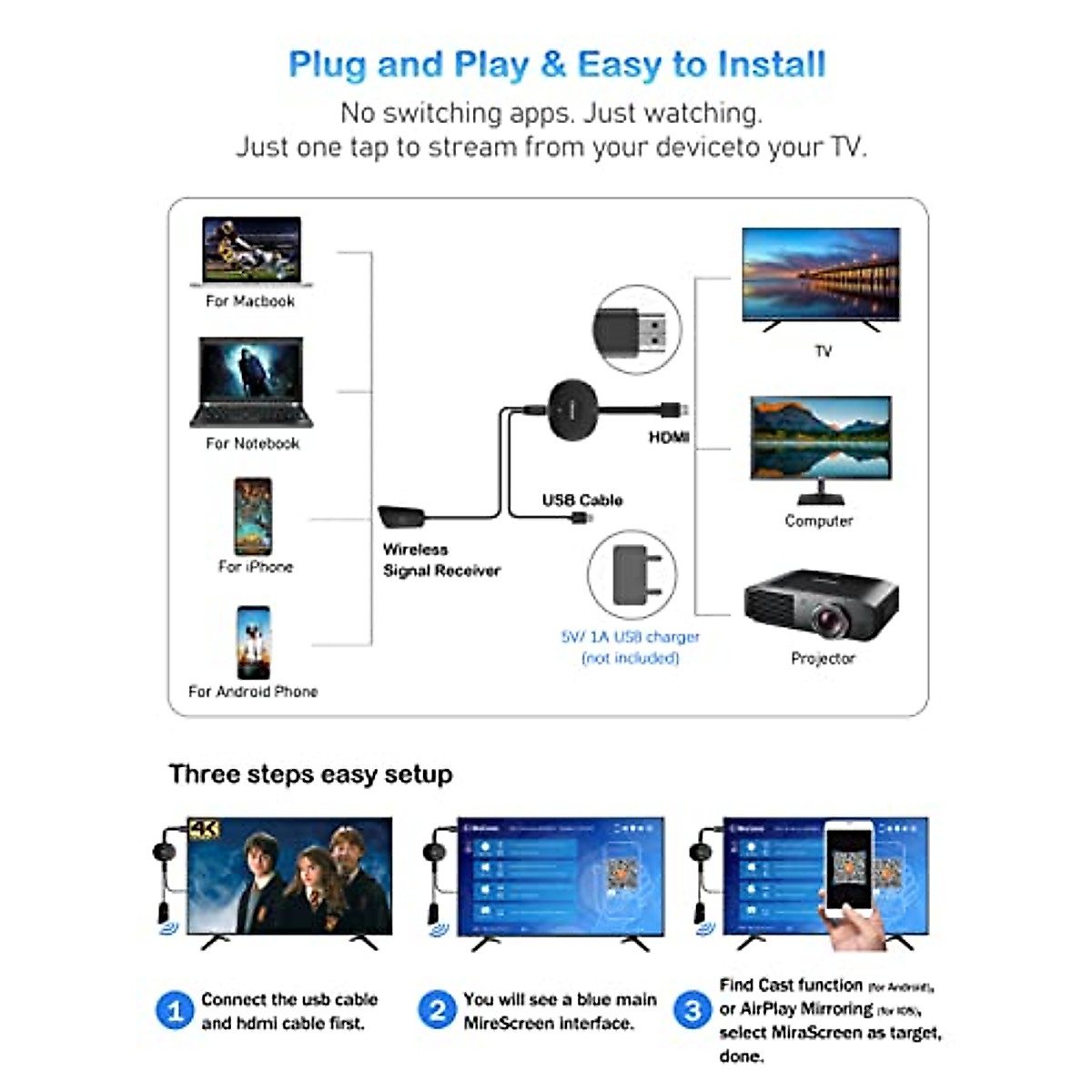 AT-Mizhi 4K Wireless HDMI Display Dongle Adapter - TV Wireless Display Adapter Stream Video/Audio from iPhone/iPad/Mac/Android/Window Laptop to HDTV/Projector/Monitor, Supports Airplay/Miracast/DLNA