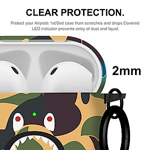 CULIPPA for AirPods 2 Case Cover Shark Mouth Camo Style pattern Design for Airpods 2nd Generation Silicone Protective Case Shockproof for Women Girls with Keychain for Apple Airpods 2/1 Charging Case