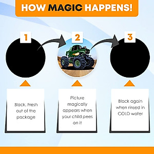 Potty Training Seat Magic Sticker |Monster Truck Toddler Potty Training Toilet Color Changing Sticker | 5Pack Toilet Targets with Free Potty ebook | Use with or Without Potty Chart or Potty Watch