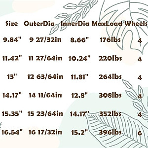 NAZKAEN 14.2 Inch Square Rolling Plant Caddy Saucer with Wheels, Heavy Duty Wheeled Planter Stand for Potted Plant, Coaster Roller Base Tray with Casters, Flower Pot Dolly Holder for Indoor Outdoor