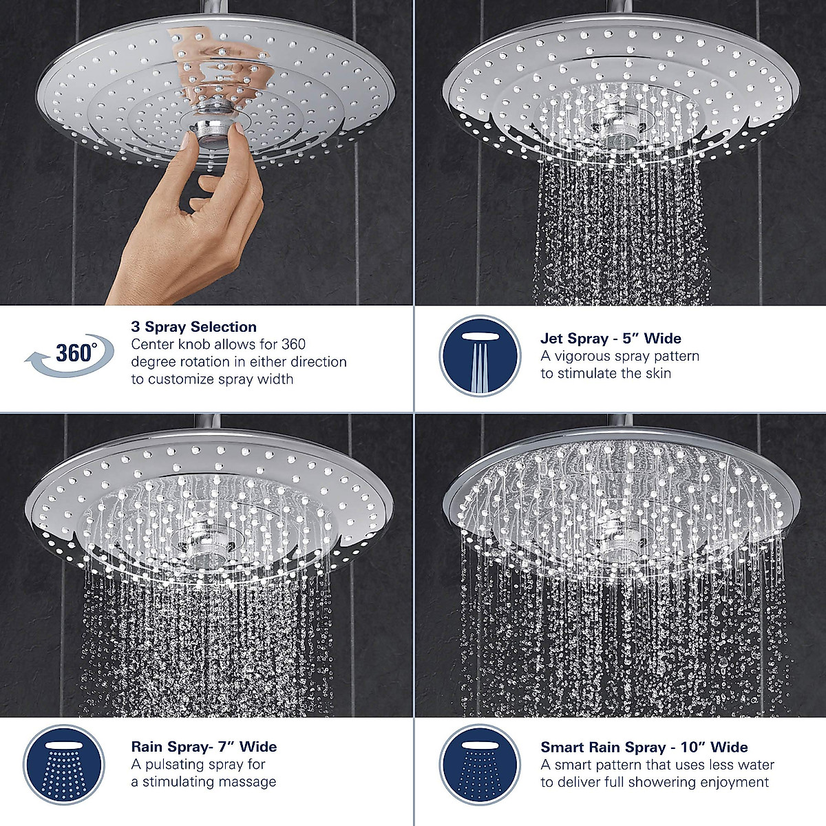 Grohe 26177001 Euphoria Shower System with Bath Thermostat for Wall Mount 2.5 gpm, Starlight Chrome