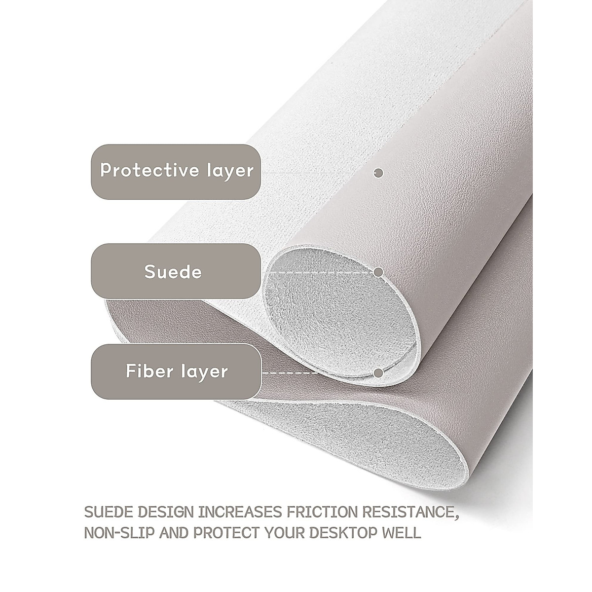 Non-Slip Desk Pad, Waterproof PVC Leather Desk Table Protector, Ultra Thin Large Mouse Pad, Easy Clean Laptop Desk Writing Mat for Office Work/Home/Decor(Apricot Gray, 35.4" x 17")