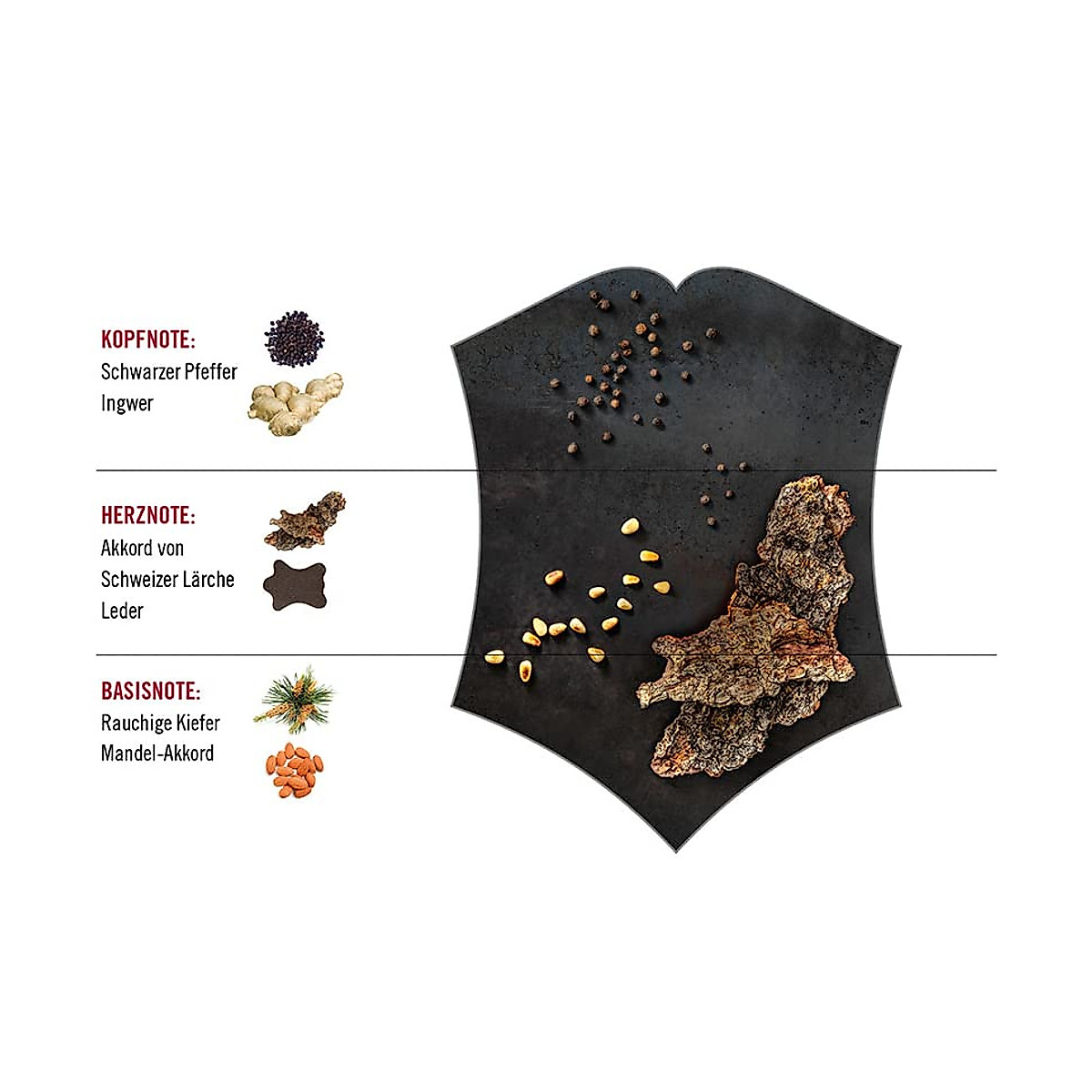 Swiss Army Black Steel Men 3.4 oz EDT Spray