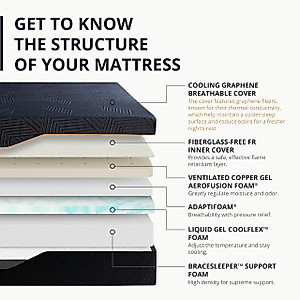 EGOHOME 14 Inch Twin Memory Foam Mattress for Back Pain, Cooling Gel Mattress Bed in a Box, Made in USA, CertiPUR-US Certified, Therapeutic Medium Daybed Mattress, 38x75x14 Black