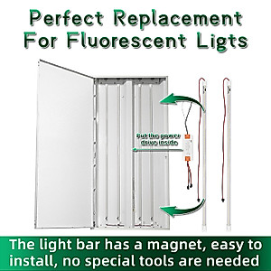 Superiorly 2 Pack Magnetic Mount 4 Foot LED Tube, 36W, 5400LM Super Bright, 5000K Daylight White, Panel Light Retrofit Kit, T8 T10 T12 8 T10 T12 Fluorescent Replacement, Crystal White, Easy to install