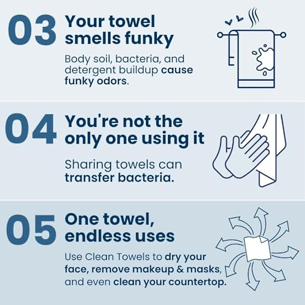 Clean Skin Club Clean Towels, 100% USDA Biobased Dermatologist Approved Face Towel, Disposable Clinically Tested Face Towelette, Facial Washcloth, Makeup Remover Dry Wipes, Ultra Soft, 100 ct, 4 pack