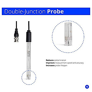 Bluelab PROBPH pH Probe for Water, Replacement Electrode for Meter, Monitor, and Controller with Easy Calibration, Tool for Hydroponic System and Indoor Plant Grow