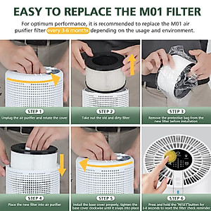 M01 Replacement Filter Compatible with MOOKA M01 Air Purifier, H13 True HEPA Filter, 3-in-1 Pre-Filter, HEPA Filter, High-Efficiency Activated Carbon Filter Filtration System, 2 Pack