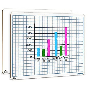 SCRIBBLEDO Dry Erase Grid Whiteboard 9" x 12" Double Sided Graph White Board with Grid Lines for Kids and Students Portable Dry Erase Lapboards for Home School and Classroom