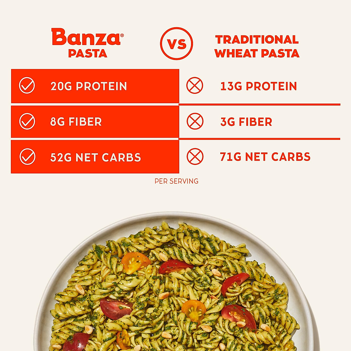Banza Spaghetti Pasta from Chickpeas - Gluten Free, High Protein, and Lower Carb Protein Spaghetti Chickpea Pasta - 8oz