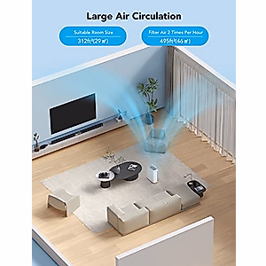 Govee Smart Air Purifiers for Pets, Wi-Fi Air Purifiers for Home Large Room Bedroom, H13 True HEPA Filter Cleaner with Washable Filter for Pet Hair, Odors, PM2.5 Sensor, Auto Mode