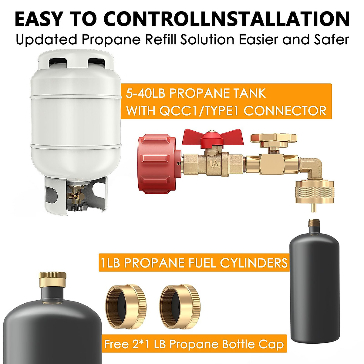 MEFUN Propane Refill Elbow Adapter 1lb to 20lb, QCC1 Propane Refill Elbow Adapter with Gauge and ON-Off Control Valve for Camping Grill 1LB Propane Tank to Be Refilled Gas from 5~40 LB Propane Tank