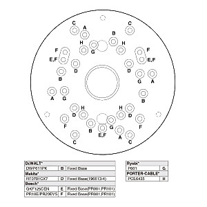 POWERTEC Trim Router Table & Router Base Plate w/Predrilled Holes, Adjustable Fence for Wood Router Fits Trim Router, Bosch, Porter Cable, Ryobi, DeWalt, Makita (71392)