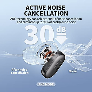 PSIER Wireless Earbuds Active Noise Cancelling Bluetooth 5.3 Earbuds with 4 Mics Clear Calls, 30H Playtime Deep Bass True Wireless Earbuds with Transparency Mode Bluetooth Headphones for Working