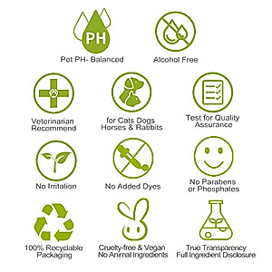 Dr.Easy Pet Ear Grooming Wipes 120ct for Dogs &Cats Fragrance Free,Helps Dissolve Wax Build-Up and Control Ear Odor,flushable & Compostable,Stop Ear Itching Natural Cleansing (120ct)