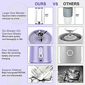 Vaeqozva Portable Blender, Personal Size Mini Blender, 17 Oz USB Rechargeable Jucier Cup, Shakes and Smoothies with Ice Tray for Home, Travel, Sport, Office