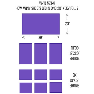 3 Yard x 20" Wide Roll Threadart Charcoal Heat Transfer Vinyl Film HTV | Solid Color | Compatible with Venture, Explore, and Maker, Silhouette Cameo, & Large Format Cutters