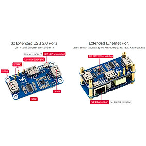 Bicool Power Over Ethernet (PoE) Ethernet/USB HUB HAT for Raspberry Pi Zero/Zero W/Zero WH, 3X USB 2.0 Ports, RJ45 Ethernet Port 802.3af-Compliant