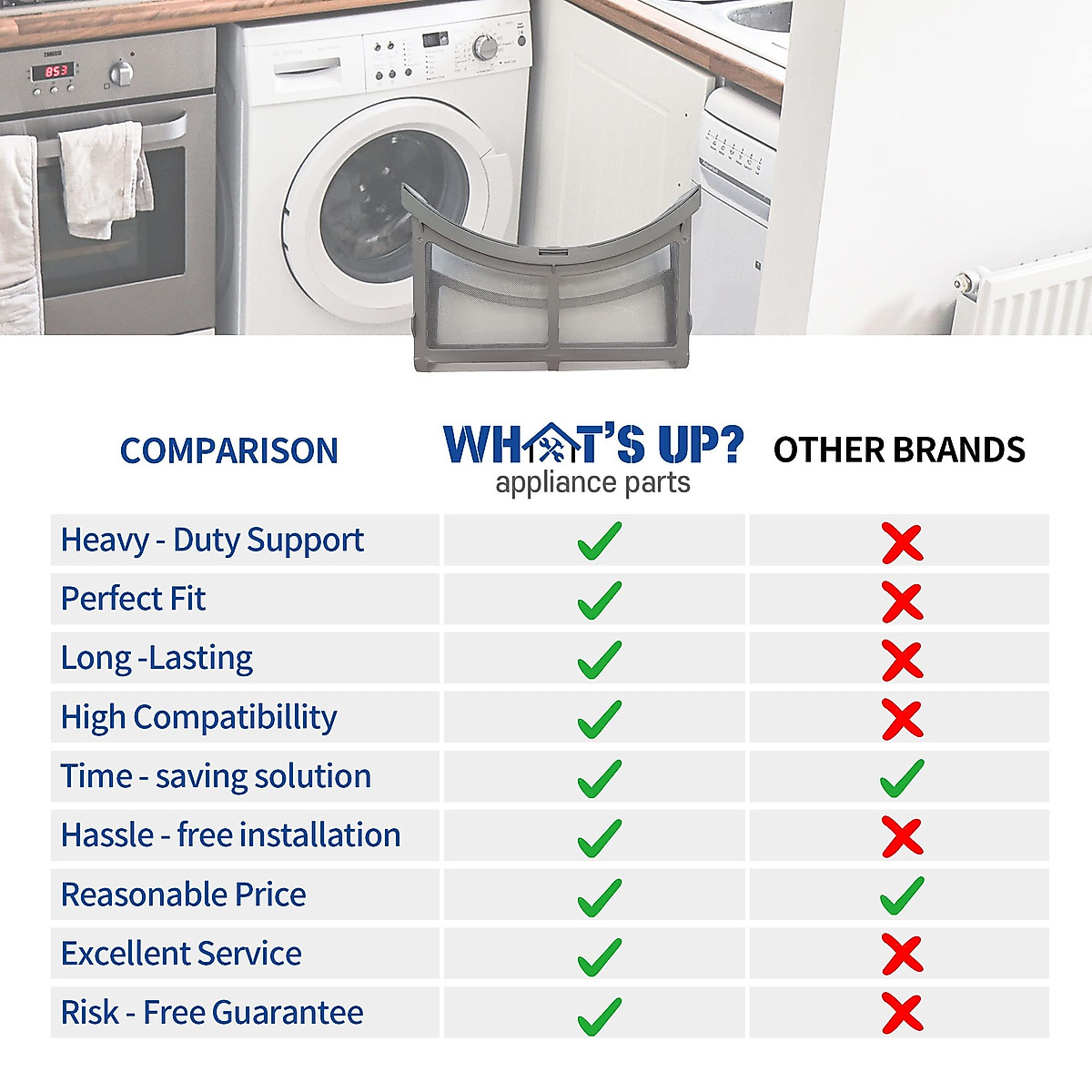 What's Up? DC61-02595A Dryer Lint Screen Filter Replacement Part for Samsung Dryers Replaces 2069505, AP4578777, PS4206799, EAP4206799