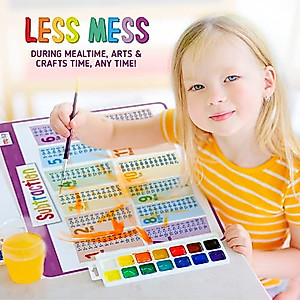 Merka Placemats for Kids, 5 Pack Educational Placemat, Non-Slip, Washable, Reusable, Learning Math - Addition, Subtraction, Multiplication and Division, 17"x11" Kids Placemats for Dining Table