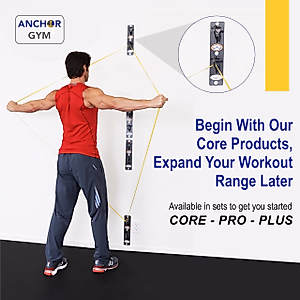 Anchor Gym CORE Station Three Workout Wall Mount Anchors, Ceiling Mounted Hook Exercise Station for Body Weight Straps, Resistance Bands, Strength Training, Yoga, Home Gym (Wood Screws Included)
