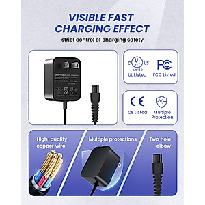 Replacement for Bissell Pet Hair Eraser Charger, Power Cord Compatible with Bissell 2390 2390A 23903 2284W 2284 14.4V Lithium Ion Cordless Handheld Vacuum 1614206 Adapter