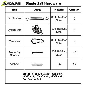 Asani Rectangle Sun Shade Sail Mounting Kit | Patio Cover, Outdoor Sunshade Canopy | Weather Resistant Metal Hardware | Covering for Deck, Garden, Porch, Backyard (Mounting Hardware)
