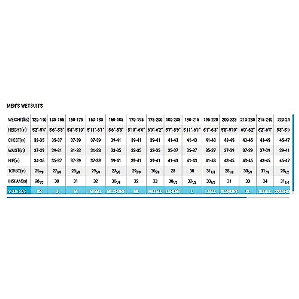 BARE 2MM Revel Men's Shorty Wetsuit | Combines Comfort and Flexibility | Made from a Blend of Neoprene and Laminate | Designed for All Watersports Including Scuba Diving and Snorkeling | Grey - 2XL