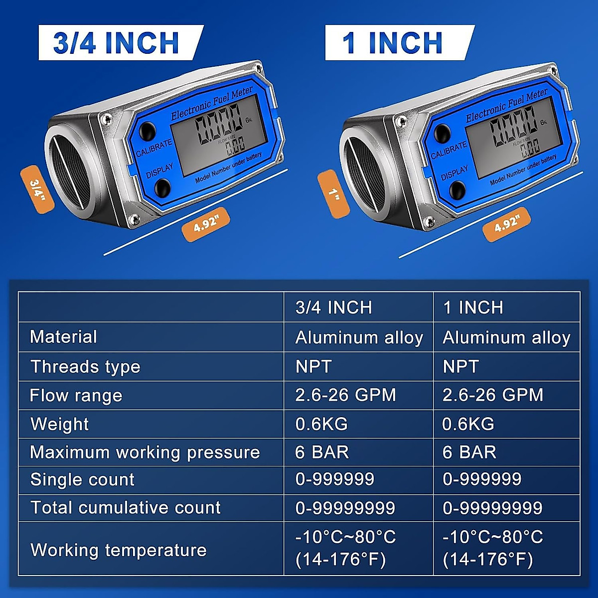 Flow Meter 3/4 Inch Digital LCD Display with NPT Counter Waterproof Oil Flowmeter Kerosene Diesel Fuel Flow Water Flow Meter, Switch Between GAL(Gallons), QTS, PTS, L, and m³ Units