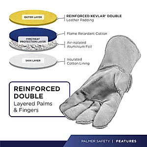 ATERET Welding Gloves 14 Inch Heat/Fire Resistant Leather Gloves for Mig, Tig, BBQ, Camping, Furnace, Pot, Fireplace (Grey)