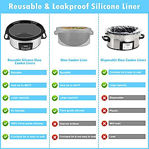 Silicone Slow Cooker Liner fit 6 QT Oval Slow Cooker，Reusable & Leakproof Dishwasher Safe Crock-Pot Liner for 6-7 Quart Crock Pot (2 PCS-Grey [Fit 6 QT])