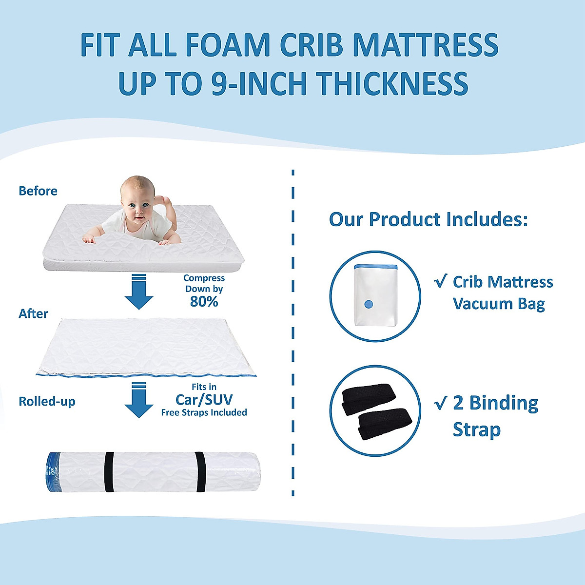 Crib Mattress Vacuum Bag, Protect & Compress Crib Mattress by 80%,Heavy Duty Zippered Crib Mattress Storage Bag for Moving Crib & Crib Storage, Infant Mattress Storage Bag