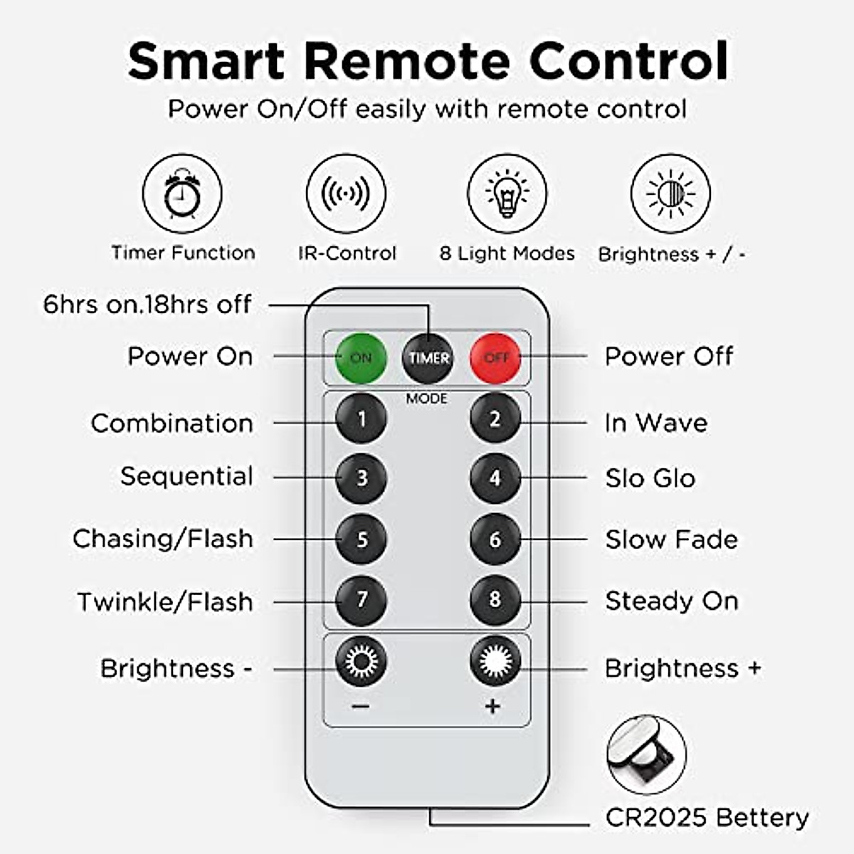 buways Fairy Lights,2-Pack Battery Operated Waterproof Warm White 50 LED Fairy String Lights,16.4ft Copper Wire Light with Remote Control for Christmas Parties,Garden and Home Decoration