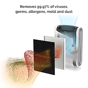 Fellowes Fellowes 9320801 Aeramax Dx95 Air Purifier
