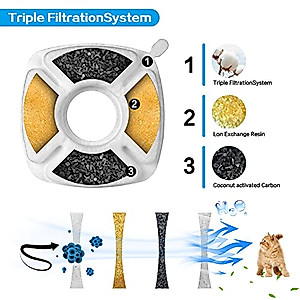 Dairzitv Cat Water Foutain Filters Pre-Filter Sponges Replacement for Veken 95oz/2.8L Automatic Pet Fountain Cat Water Fountain Dog Water Dispenser
