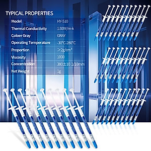 MoneyQiu HY510-40PCS(1PCS-1g) CPU Thermal heatsink Paste Silicone Grease Compound Carbon Based High Performance Non-Conductive for pc CPU gpu PS4 40 Gram