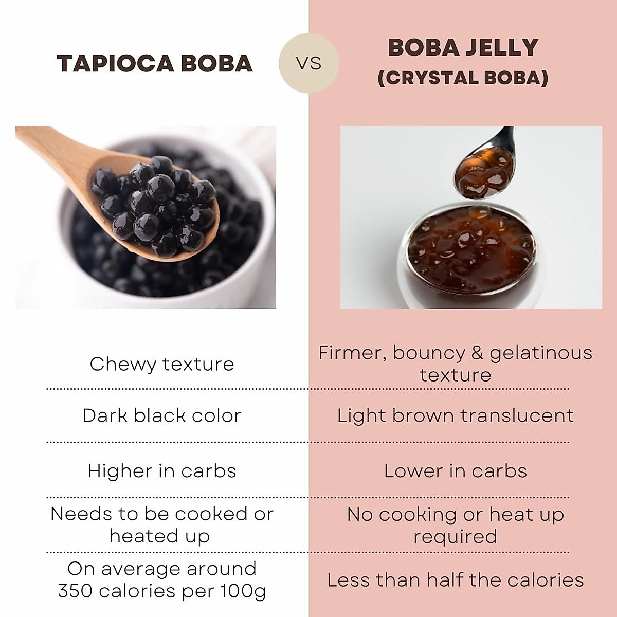 King Ping Best Tea - Oolong Tea Kit with Brown Sugar Boba Pearls, 5 Individual Boba Packets & Milk Tea Powder Packets, 100 Percent Natural Red Oolong Tea - Easy to Make - (5 Servings)