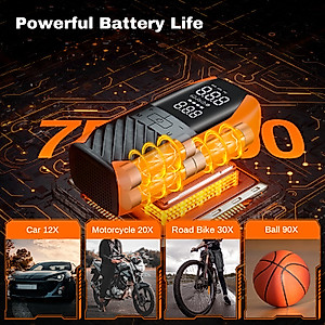 Kapopop K1 Tire Inflator Portable Air Compressor,4X Faster 150PSI & 20000mAh Cordless Air Pump for Car Tires,Bikes,Motorcycles & Balls,with Pressure Gauge,LCD Display,Emergency LED Light,Auto Shut-Off